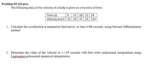 Solved Problem Pts The Following Data Of The Chegg