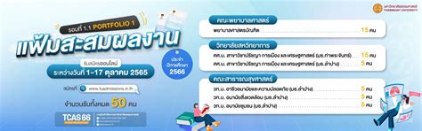 งานรับเข้าและธรรมศาสตร์ตลาดวิชา มหาวิทยาลัยธรรมศาสตร์