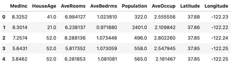 Building A Pyspark Pipeline With 1 Simple Example Inside Learning Machines