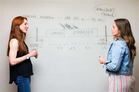 devops architect velents