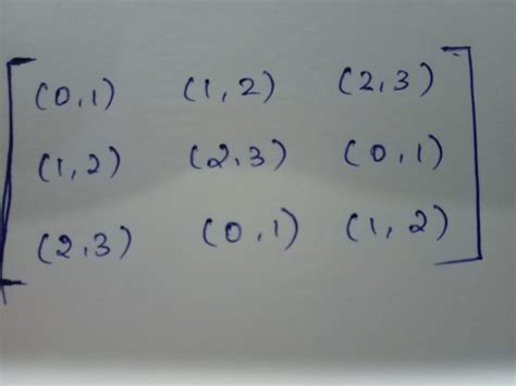 Ios How To Get Addition Of Diagonals In Matrix Using Swift Stack