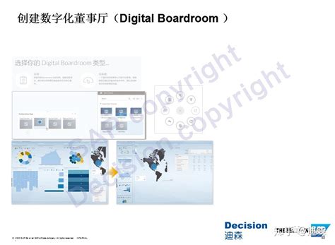 【迪森微课堂】干货强势来袭：敏捷决策——sap商业分析利器助力智慧企业涅槃！ 知乎
