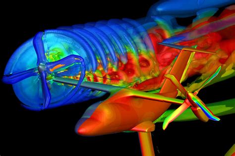 Ral Rotorcraft Aerodynamic Lab Department Of Aerospace Science And Technology