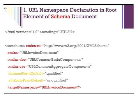Acg 4401 Xml Schemas Xml Namespaces Xlink Ppt Download