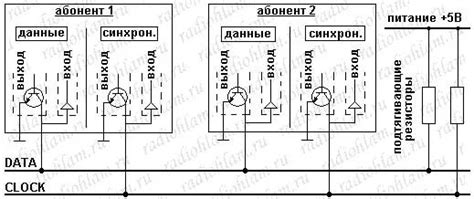 Интерфейс I2c принципы функционирования или зачем ещё тут нужны какие то резисторы K12 О Интерфейс I2c принципы функционирования или зачем ещё тут нужны какие то резисторы K12 О