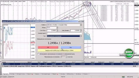 Закрыть позицию по частям в МетаТрейдере 4 и 5 Скейлинг форекс Youtube