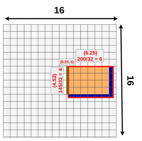 301 Moved Permanently