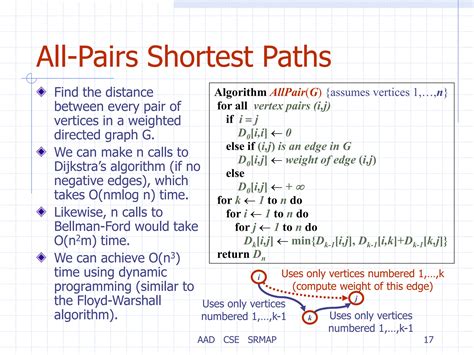 Aadlec 3 B Shortestpathsppt Of Design And Analysis Of Algorithm Ppt