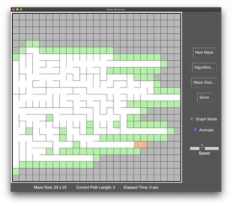 Labyrinth Py · Pypi
