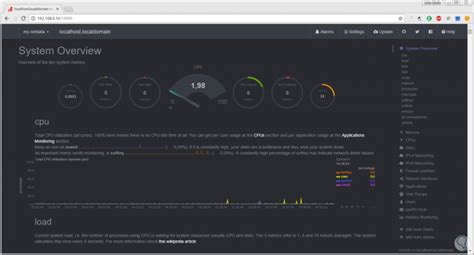 Instalar Netdata Herramienta Monitorizar Centos 7 Solvetic