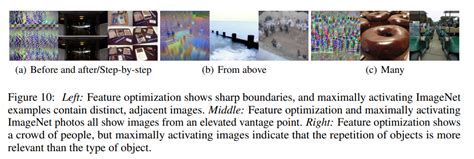 Maryland U And Nyus Visual Exploration Reveals What Vision Transformers