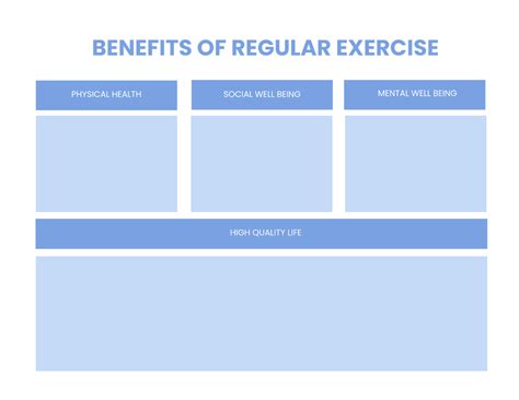Free Problem And Solution Graphic Organizer Template To Edit Online