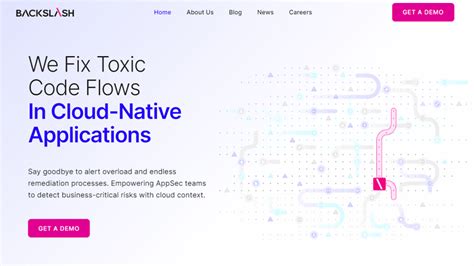 Backslash Security Raises 8m Citybiz