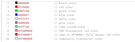 Css颜色表示法全解 Csdn博客