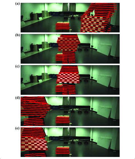 A To E Some Typical Results That Mapping The LiDAR Data Of The Person Download Scientific