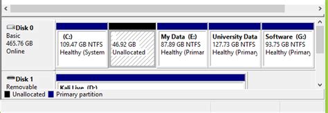 Kali Linux Installation Not Dectecting Unallocated Space Super User
