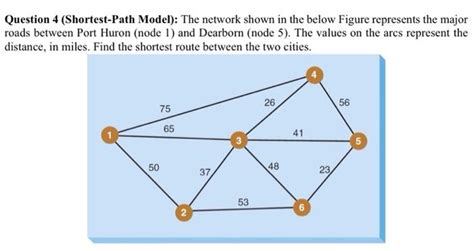 Solved Question 4 Shortest Path Model The Network Shown