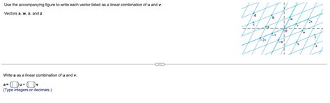Solved Use The Accompanying Figure To Write Each Vector