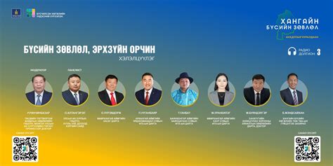 🇲🇳“БҮСИЙН ЗӨВЛӨЛ Бүсчилсэн хөгжлийн үндэсний хүрээлэн Facebook