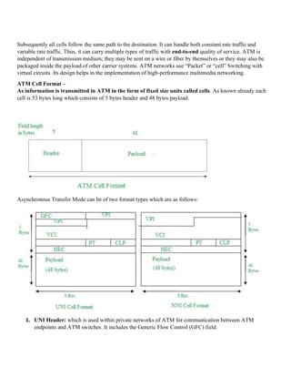 Asynchronous Transfer Mode Atm In Computer Network PDF