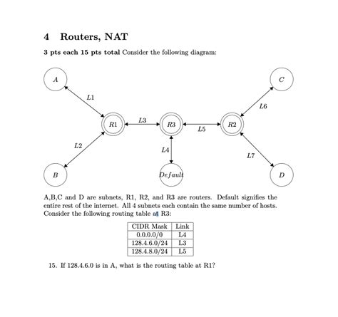 Solved 3 Pts Each 15 Pts Total Consider The Following