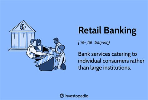 types of retail banking services at kevin turner blog