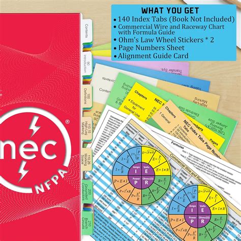 Nec Code Book Tabs 2023 140 Pcs Nec Tabs Laminated And Color Coded For