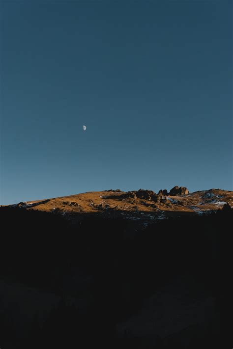 Php Fpm远程代码执行漏洞 Timeblog