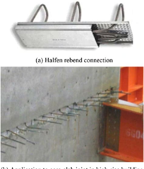 PDF Cyclic Behavior Of Wall Slab Joints With Lap Splices Of Coldly Straightened Re Bars And