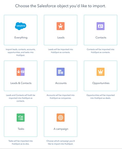Import Salesforce Records