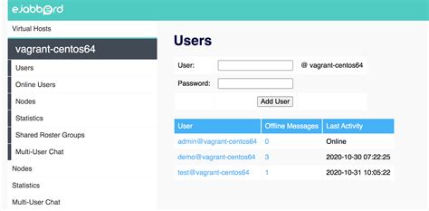 即时通信xmpp服务器ejabberdopenfire 勇气