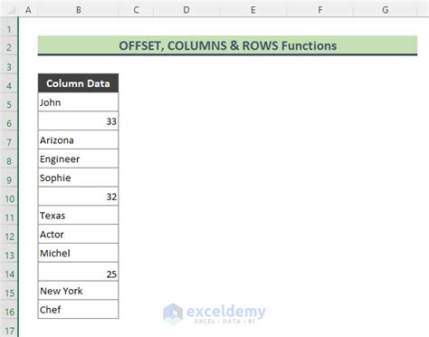 How To Convert Single Columns To Rows In Excel With Formulas 4 Methods