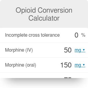 Opioid Converter Morphine Equivalent Calculator