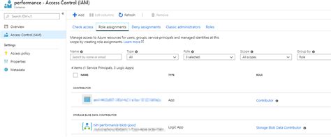 Logic Apps Connector Performance 33 The Good Codit
