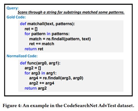Where Is Normalized Code · Issue 47 · Microsoftcodexglue · Github
