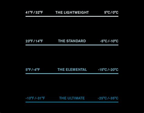 Deploy Flask Apps On Windows Flask