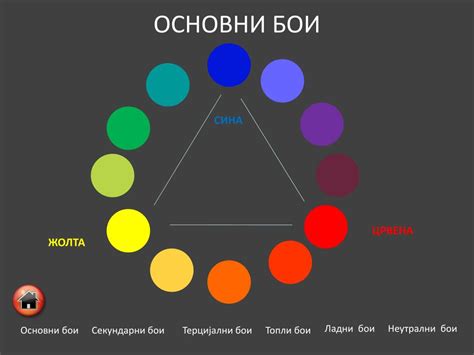 Ppt ЛИКОВЕН ЕЛЕМЕНТ Powerpoint Presentation Free Download Id 4950961