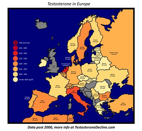 What Country Has The Highest Testosterone