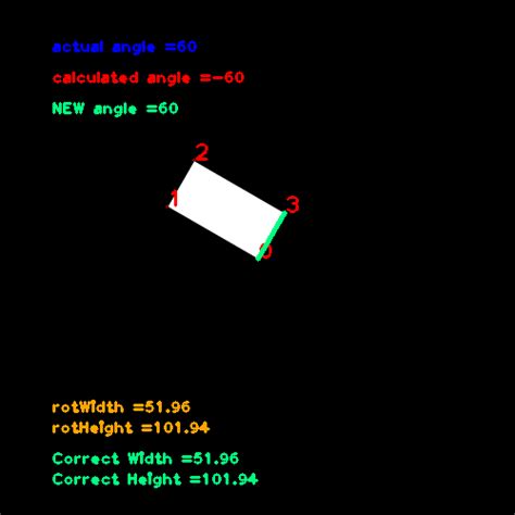 Order Of Corners In A Rotating Rectangle In Opencv Python Stack Overflow