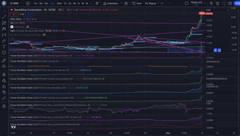 Heres Some Juicy Ta To Titillate Your Ts For Next Week From Yours