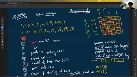 Codingjourney Learningeveryday Fullstackdevelopment