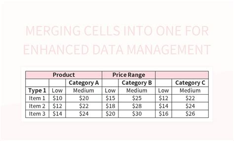 Merging Cells Into One For Enhanced Data Management Excel Template And