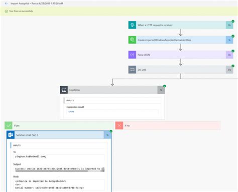 Microsoft Graph Intune Fun Create Flow Connector For Autopilot MSEndpointMgr