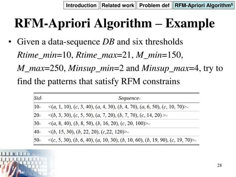 Ppt Discovering Rfm Sequential Patterns From Customers Purchasing