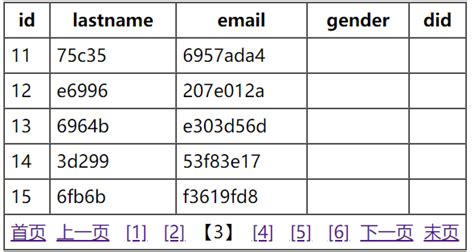 分页插件pagehelper 月亮不睡我不睡 博客园