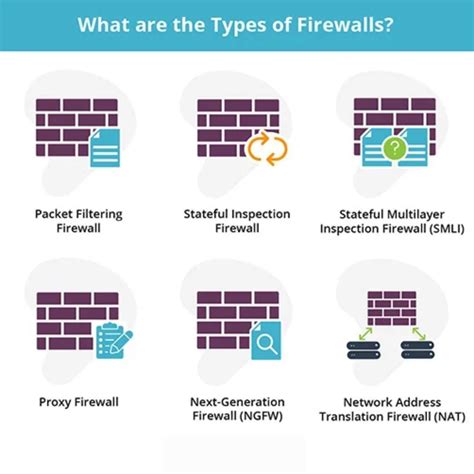 Cybersecxperts Posted On Linkedin