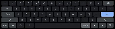 How To Write Foreign Character Accents On A Chromebook