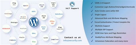 Saml Single Sign On Sso Login Plugin —