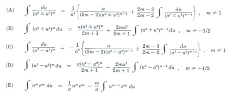 Integration Formulas For Uv