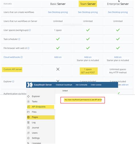 Server Functionality Licensing Server Easymorph Community Data